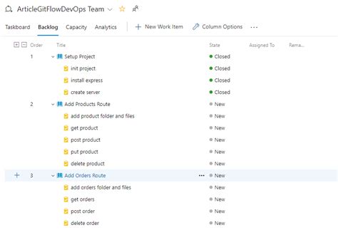 process using git flow with gitkraken and azure devops