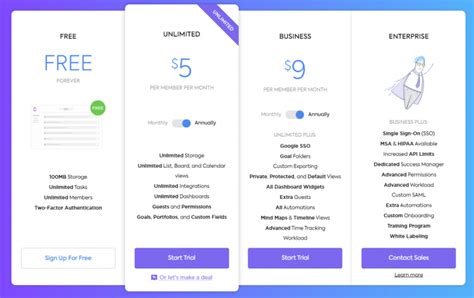 why should you look for a trello alternative