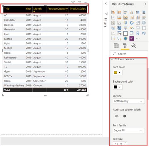 power bi table visualization spguides