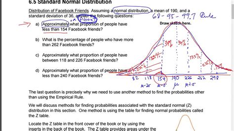 How To Calculate Using The Empirical Rule