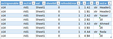 vba import data from xml file into excel stack overflow