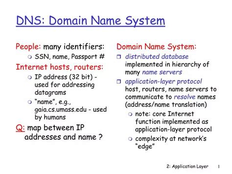 Ppt Dns Domain Name System Powerpoint Presentation Free Download