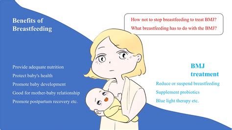 Frontiers Breast Milk Jaundice Affects Breastfeeding From The
