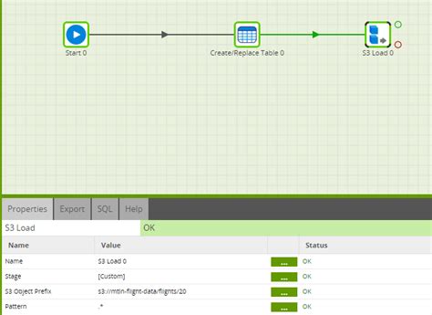 s3 load component and s3 load generator tool in matillion etl