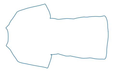 python 3 x matplotlib plot rotation 90 degree is not