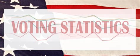 Absentee And Advance Voting Stats March Presidential Preference Primary