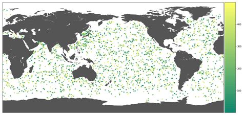 python how do i plot data with color from my model onto matplotlib