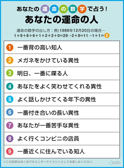 生年月日の数字を足してわかる。あなたの「運命の人」が驚きの結果と話題に…… Pairs ペアーズ