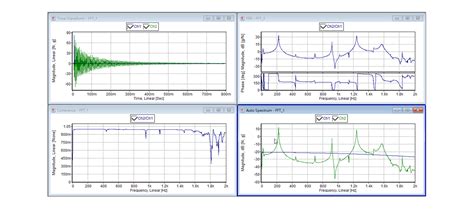 novian sound and vibration analyzer