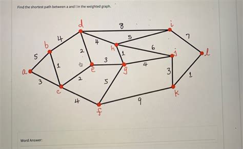 solved find the shortest path between a and in the weighted