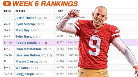 Week 6 Rankings Fantasy Football 2022