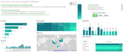 qlik sense color scheme pick color scheme