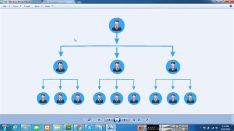 mlm binary tree in php freeware most freeware