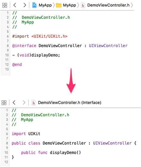 working with c and objective c wikiod