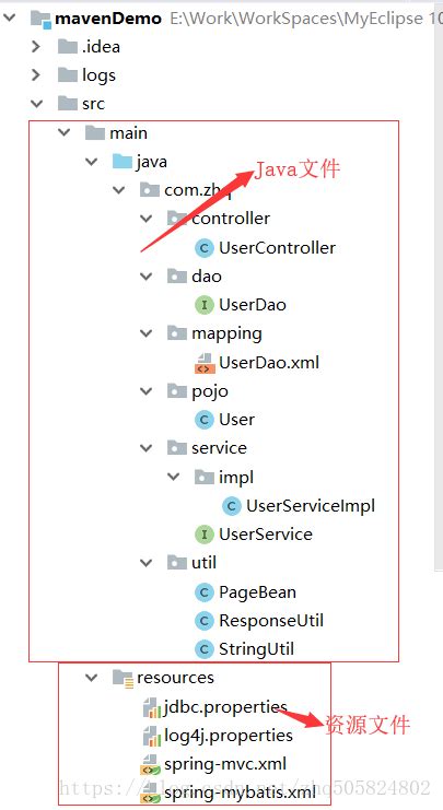 [可用]ssm框架搭建 spring springmvc mybatis easyui 在idea 上实现增删改查实例 田心王大可的博客