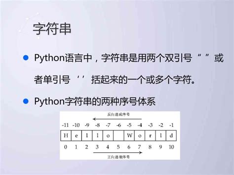 python组合数据类型简介 cloudwiki