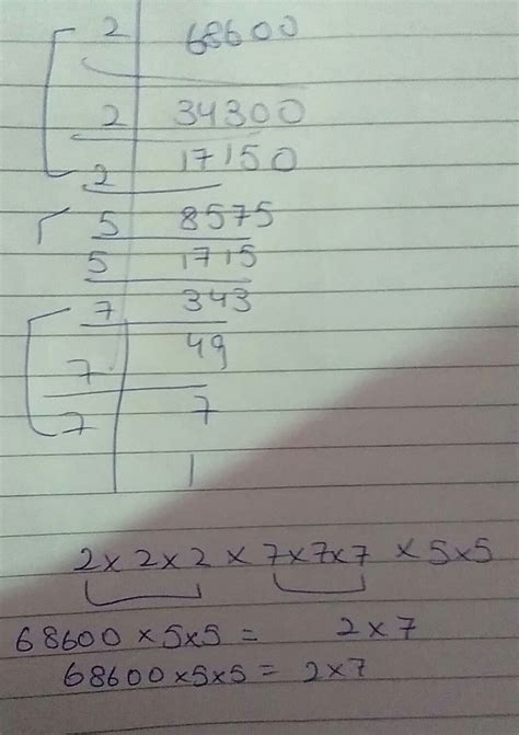 find the smallest number by which 68600 must be multiplied