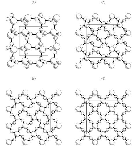 representations of the crystal structures of α cristobalite p 4 1 2 1