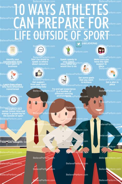 10 Ways Athletes Can Prepare For Life Outside Of Sport Believeperform