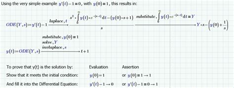solved toolbox solving ordinary differential equations s ptc