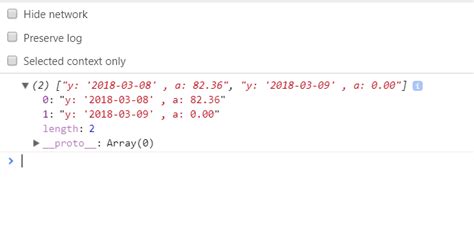 javascript morris js with codeigniter not displaying