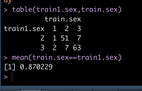 predictions in keras with known and unknown labels · issue 12920