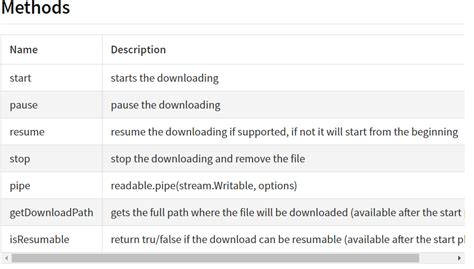 javascript download files electron stack overflow