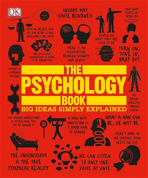 ️ psychology 101 topics psychology 101 intro to psychology course