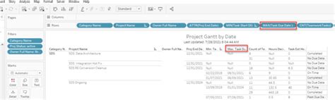 how do i rename calculated titles or column headers