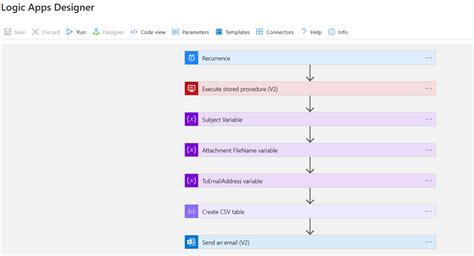 azure automation export azure sql database data to csv files using