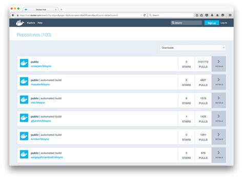 resilio sync now has an official docker recipe resilio blog