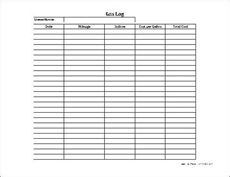free easy copy simple gas log wide from formville