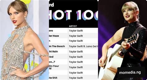 Taylor Swift Becomes The First Artist In Music History To Claim The