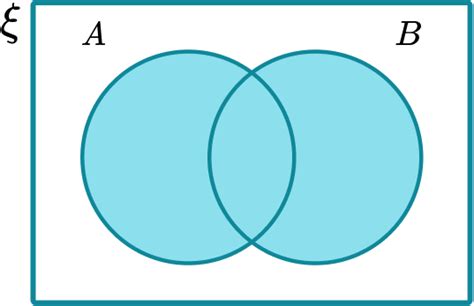 Set Notation Gcse Maths Steps Examples And Worksheet