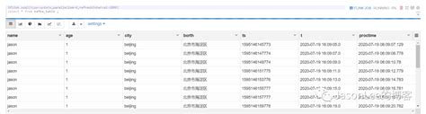 flink on zeppelin 结合kafka实时计算pv uv写入mysql 阿里云开发者社区