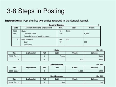 Ppt Chapter 3 Powerpoint Presentation Free Download Id 808775