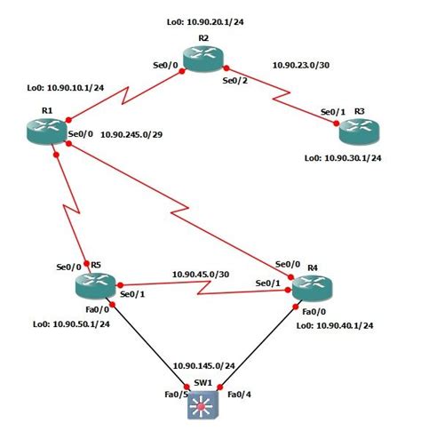 configuring basic ospf free ccna workbook ccna workbook router