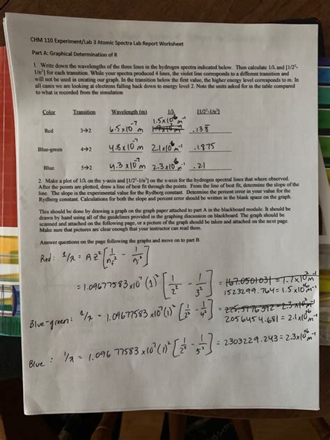 Solved Chm 110 Experiment Lab 3 Atomic Spectra Lab Report