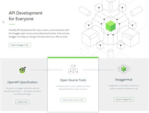 拥抱 openapi 3 springdoc openapi 食用指南 腾讯云开发者社区 腾讯云