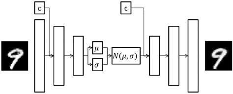 schematics of n documentclass[12pt]{minimal} usepackage{amsmath