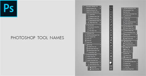 Photoshop Tool Names — Learn Every Tool In The Toolbar