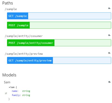 java api documentation generator free documents