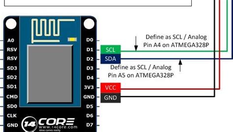 nodemcu esp8266 12e with gps oled display arduino projects diy images