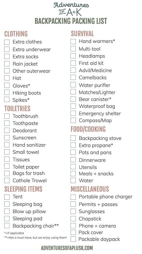 The Ultimate Backpacking Packing List Adventures Of A K Backpacking