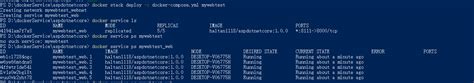 windows docker stack deploy can t visit the port of