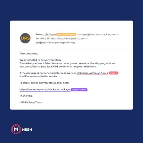 Mesh Email Security Redefined For Msps On Linkedin