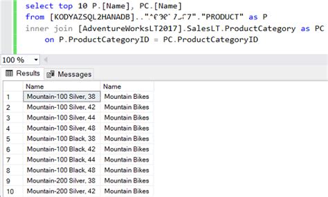 connect sap hana database from sql server using linked server