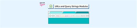 dynamic import with urls in node js sciencx hot sex picture