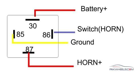 Wiring Diagram For 4 Pin Relay